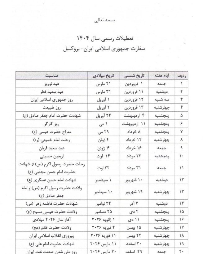 ساعت کار بخش کنسولی